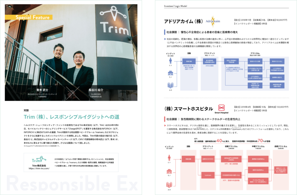 ヘルスケア・ニューフロンティア・ファンド 2024-2018インパクトレポート – SIIF | 一般財団法人 社会変革推進財団